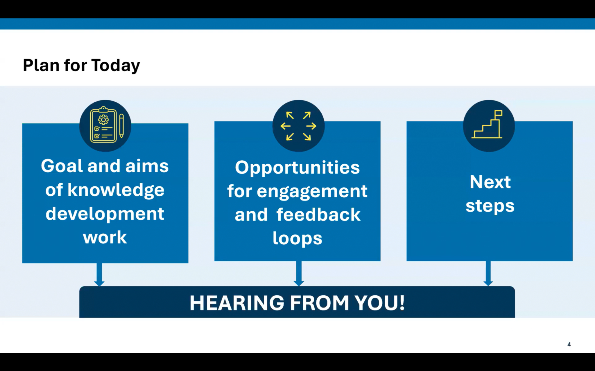 Institute for Home Visiting Workforce Development